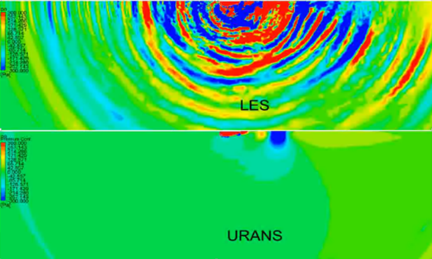 Research – Tim Persoons Thermal Fluids Lab